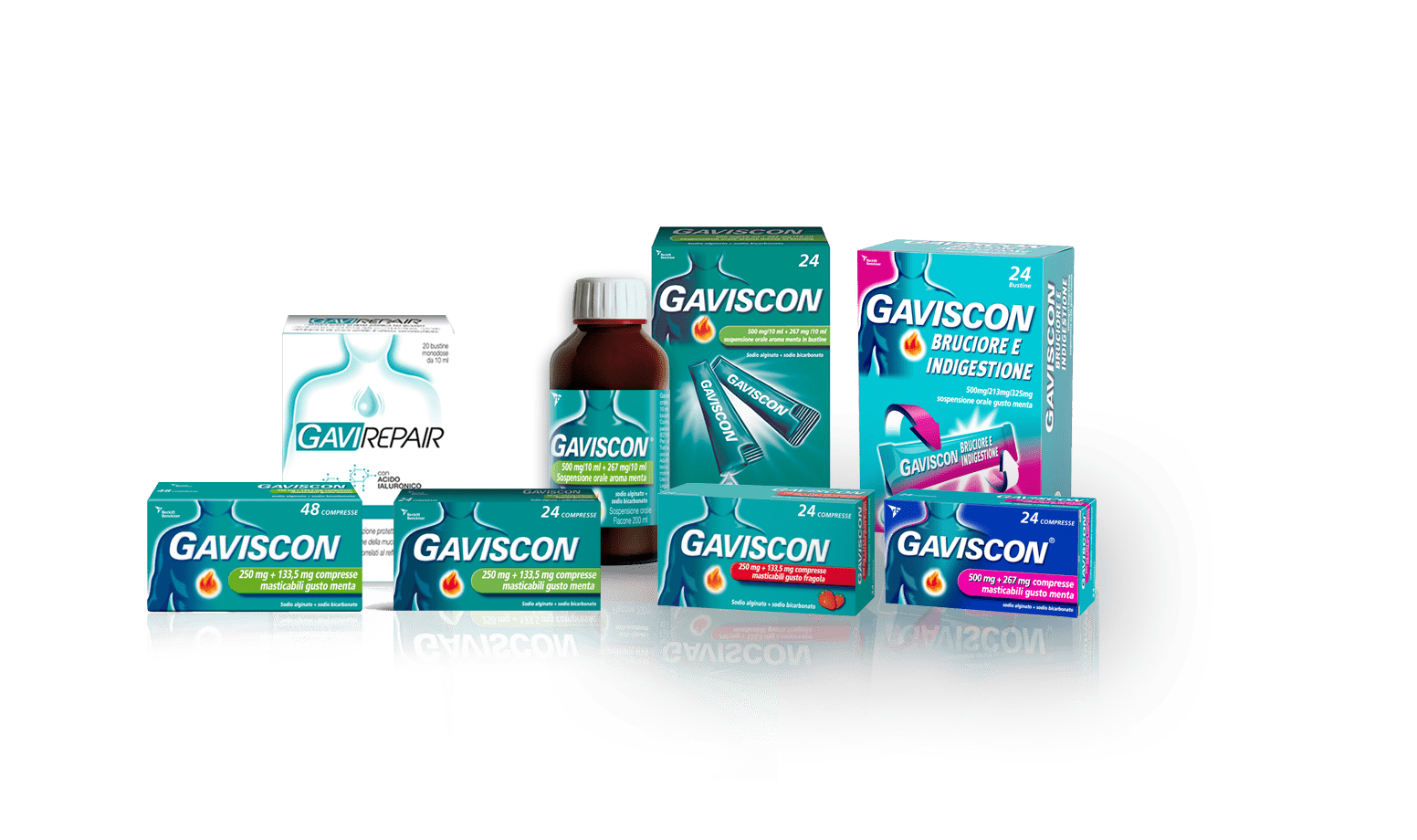 Bruciore di Stomaco e Cattiva Digestione | Gaviscon